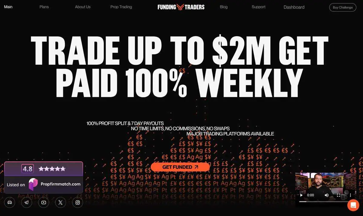 Funding Traders Review: What Made It So Popular So Quicky?